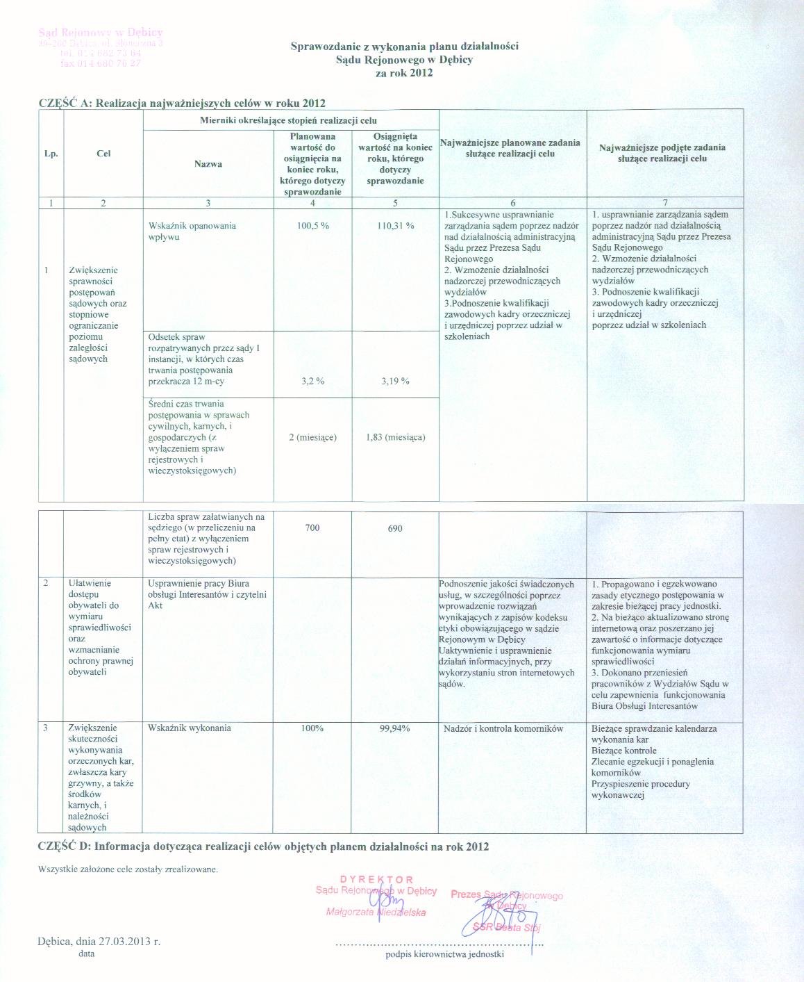 Kontrola zarządcza | Sąd Rejonowy w Dębicy